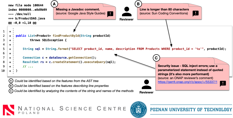 MLRep4Code - Project home page